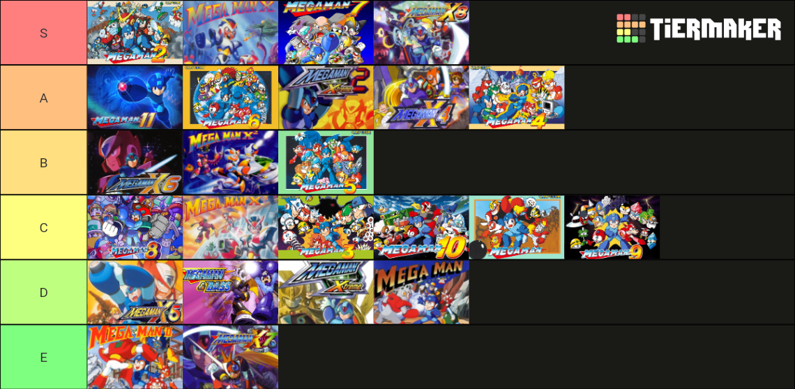 EVERY SINGLE Mega Man Game Tier List (Community Rankings) - TierMaker