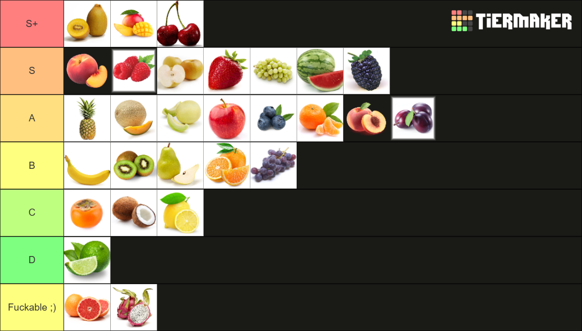 Fruit Tier List (Community Rankings) - TierMaker
