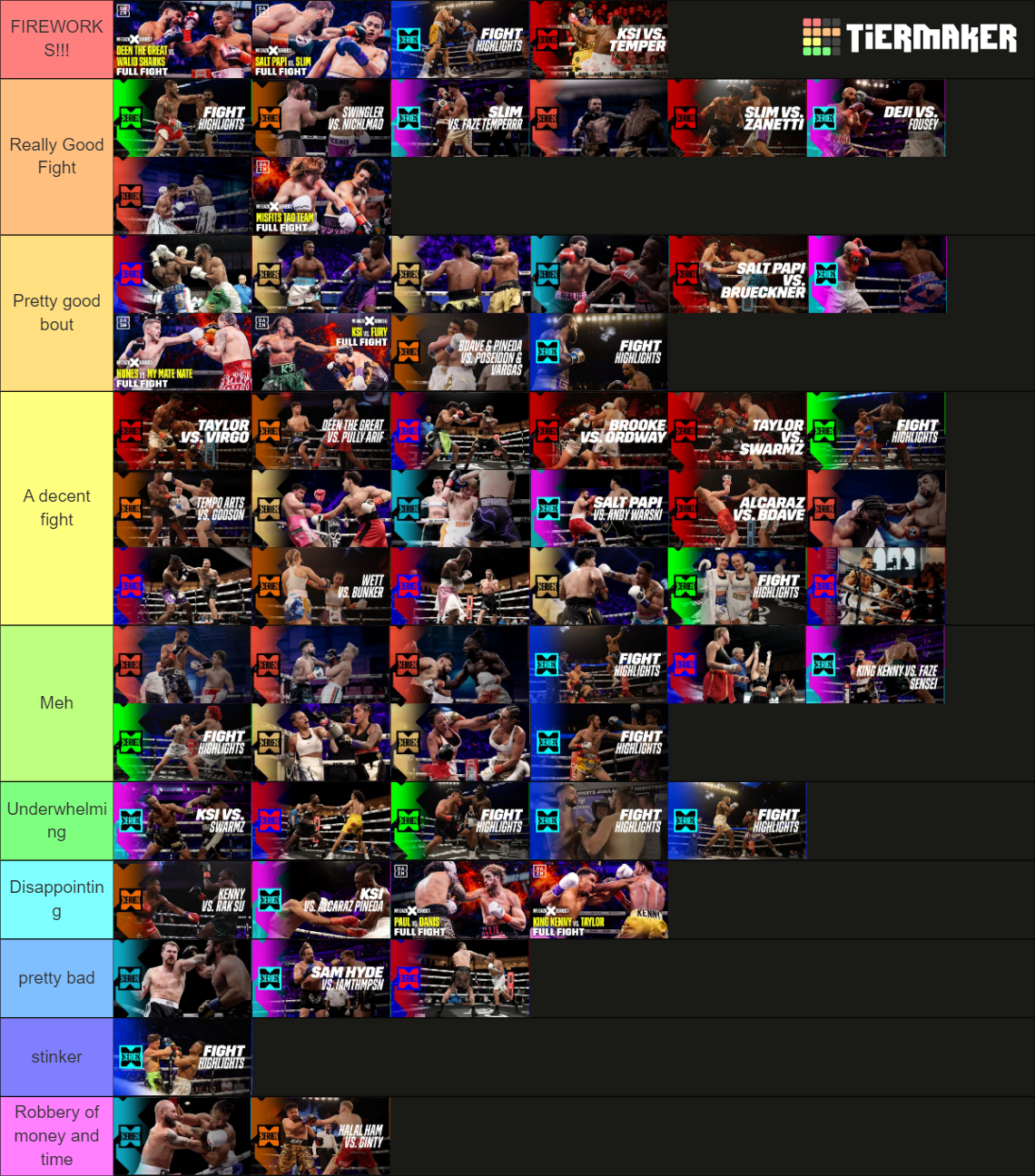 Misfits Boxing Fights 001-010 Tier List (Community Rankings) - TierMaker