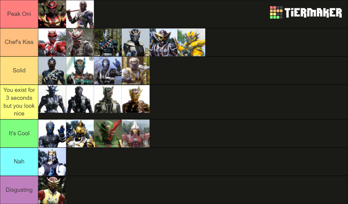Kamen Rider Hibiki Riders & Forms Tier List (Community Rankings ...