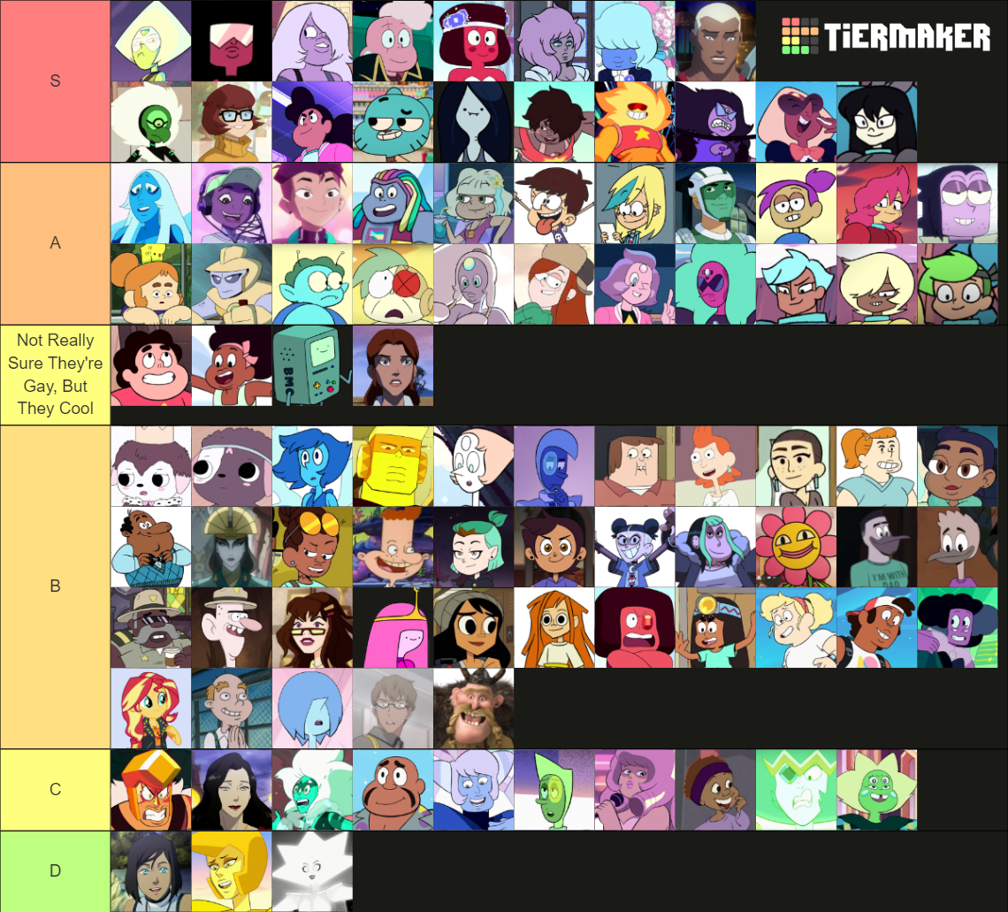 LGBTQ Cartoon Characters (250+) Tier List (Community Rankings) - TierMaker