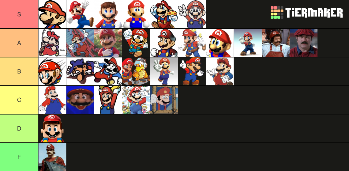 Mario Design Tier List (Community Rankings) - TierMaker