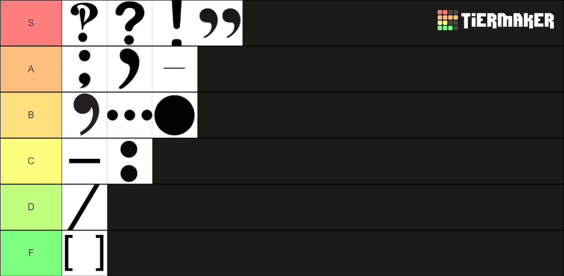 Punctuation Tier List (Community Rankings) - TierMaker