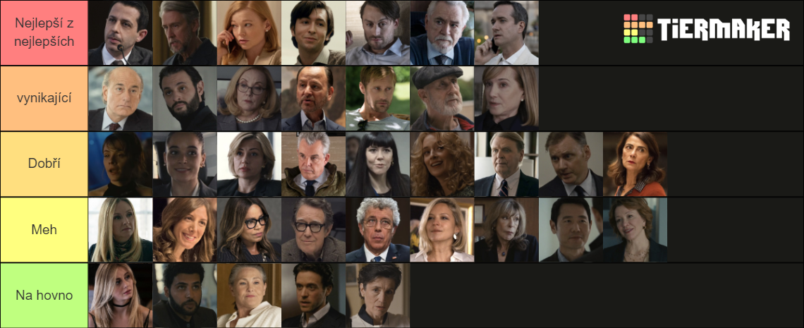 Succession Characters (ALL SEASONS) Tier List (Community Rankings ...