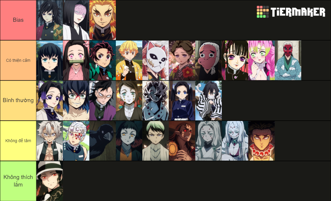 Kimetsu no Yaiba (Demon Slayer) Characters Tier List (Community ...