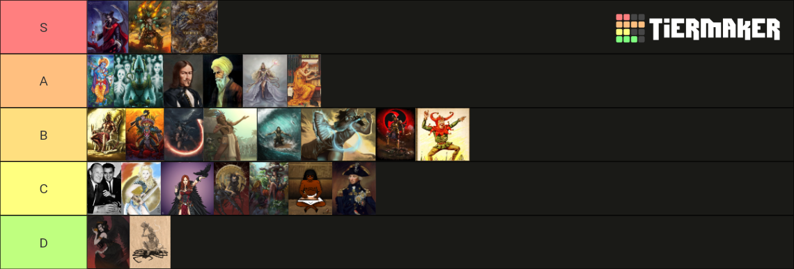 My RoR Roster Tier List (Community Rankings) - TierMaker