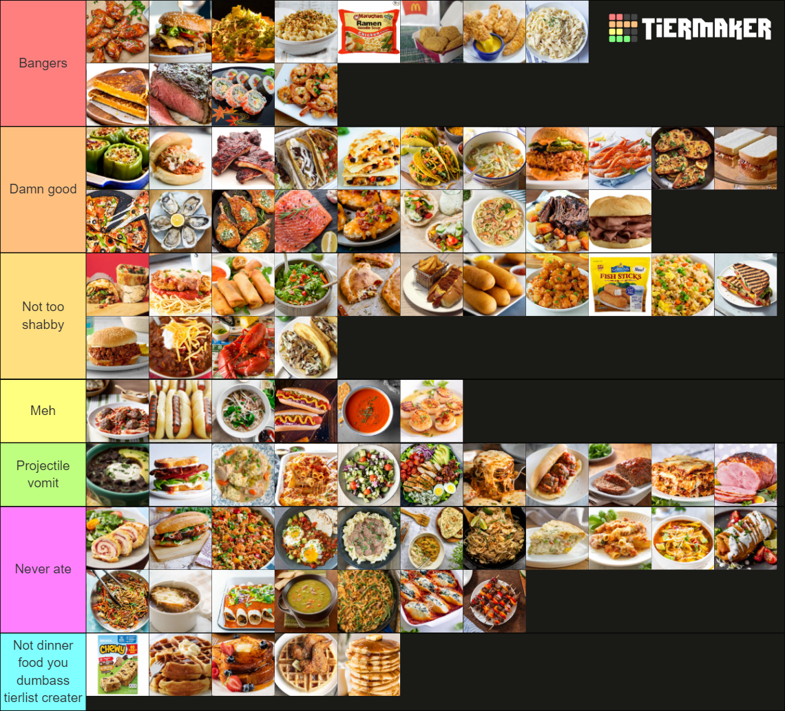 Dinner dishes Tier List (Community Rankings) - TierMaker