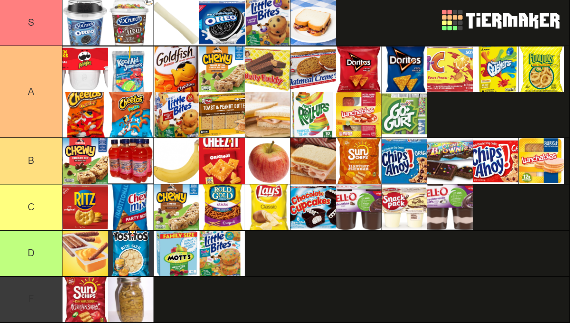 School Cold Lunch Tier List (Community Rankings) - TierMaker