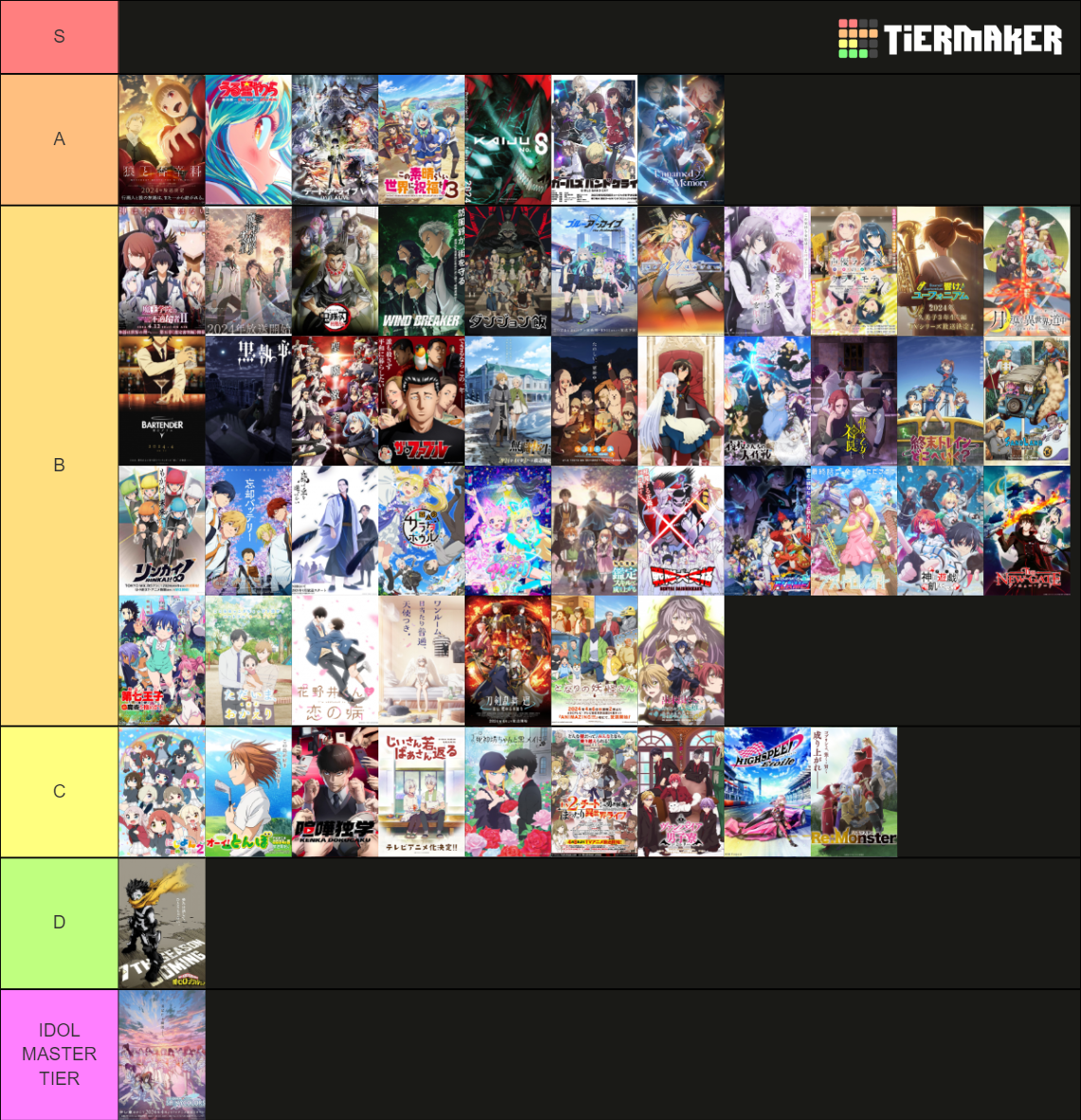 Spring Anime 2024 Tier List (Community Rankings) - TierMaker