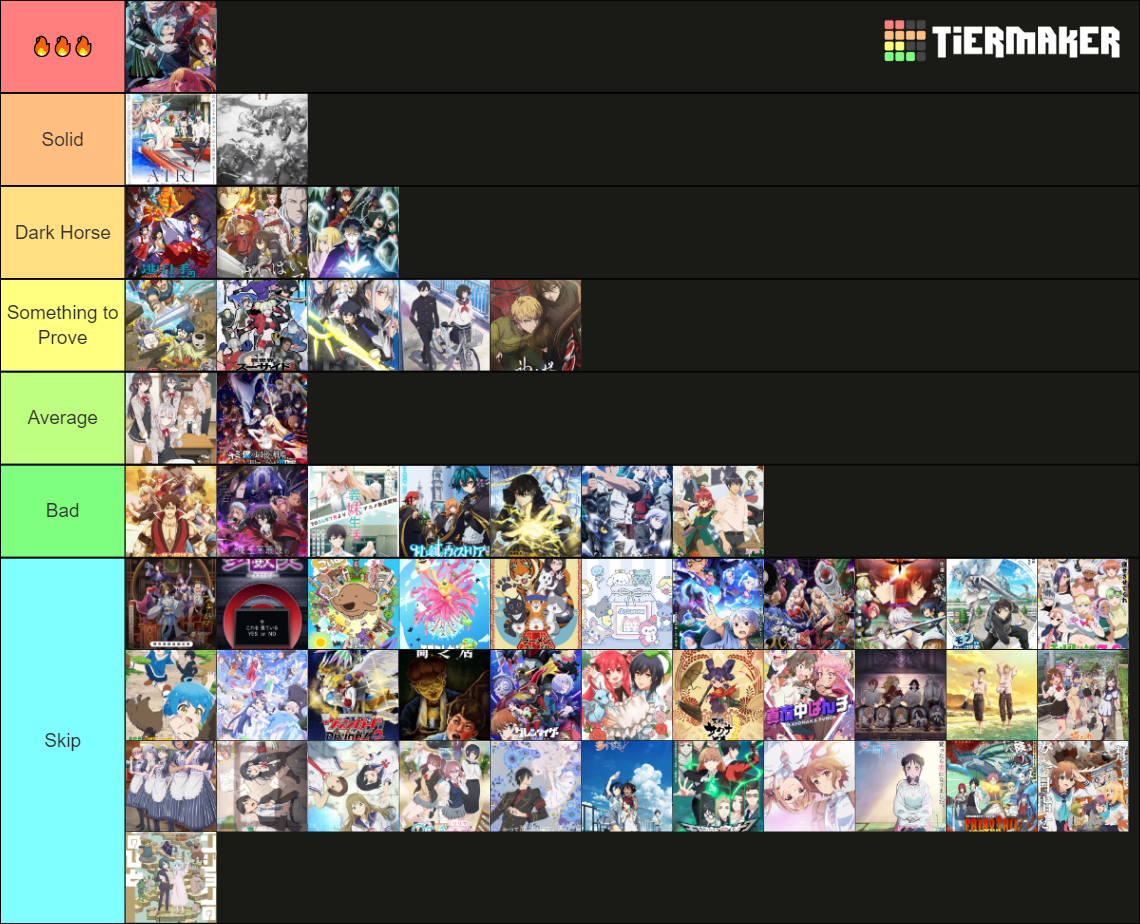 Summer Anime 2024 Tier List (Community Rankings) - TierMaker