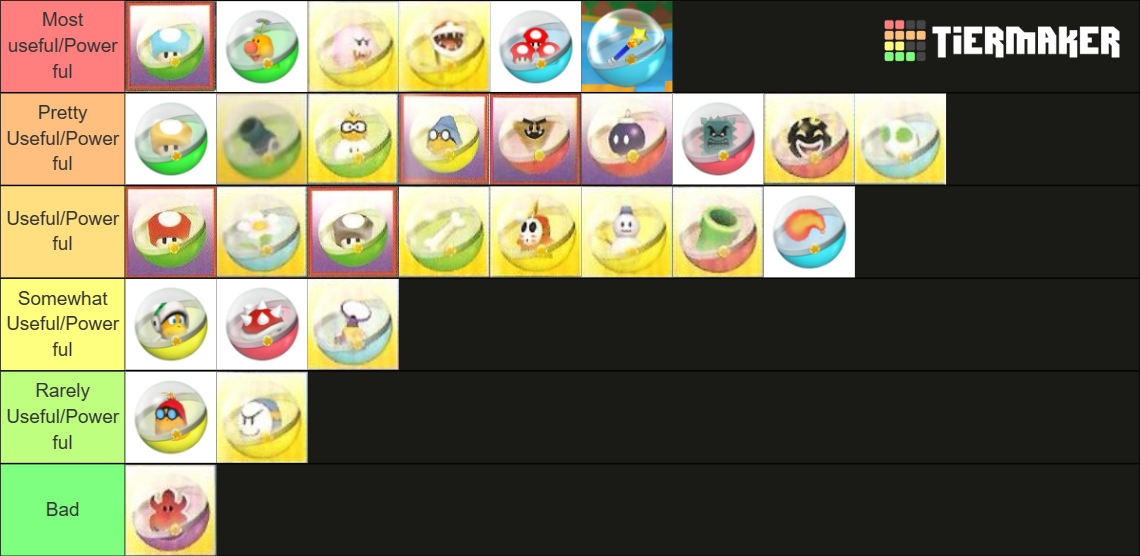Mario Party 7 Orbs Tier List (Community Rankings) - TierMaker