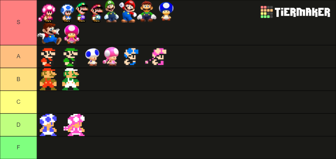 Super Mario Maker 2 Playable Characters in Every Game Style Tier List ...