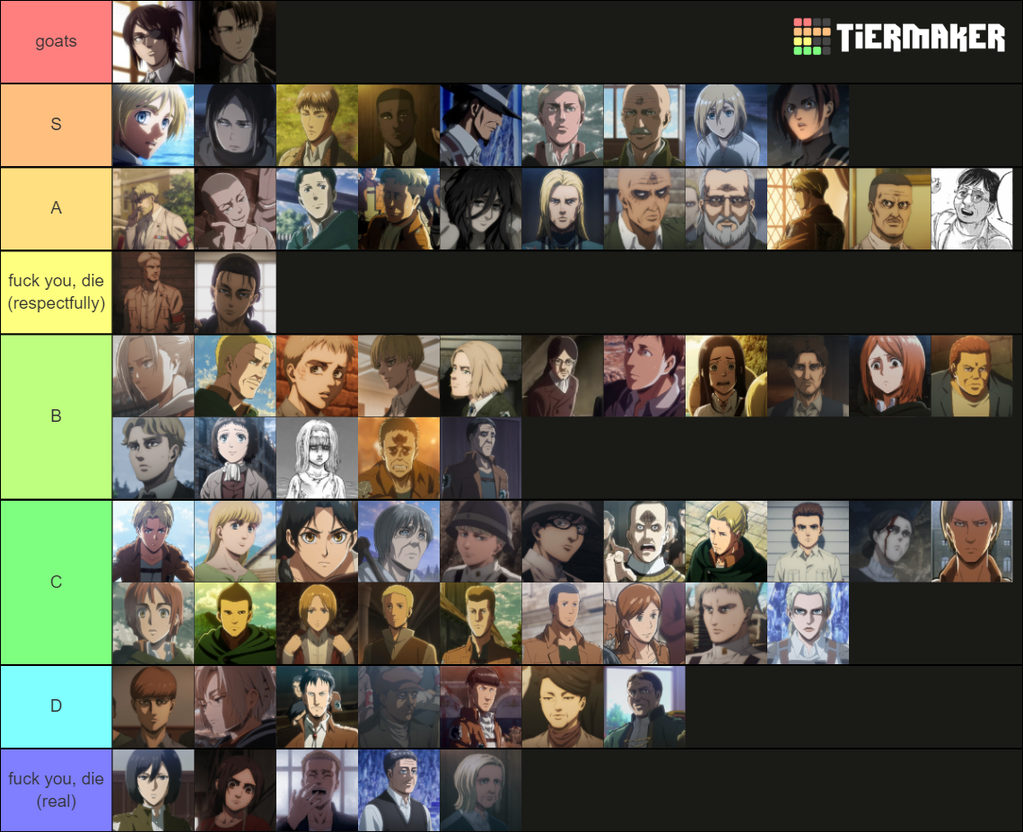 ALL AOT/SNK CHARACTERS (70) Tier List (Community Rankings) - TierMaker