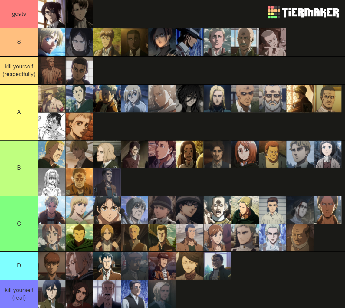 ALL AOT/SNK CHARACTERS (70) Tier List (Community Rankings) - TierMaker