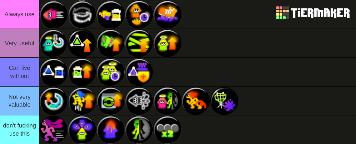 Splatoon 3 Gear Abilities Tier List (Community Rankings) - TierMaker