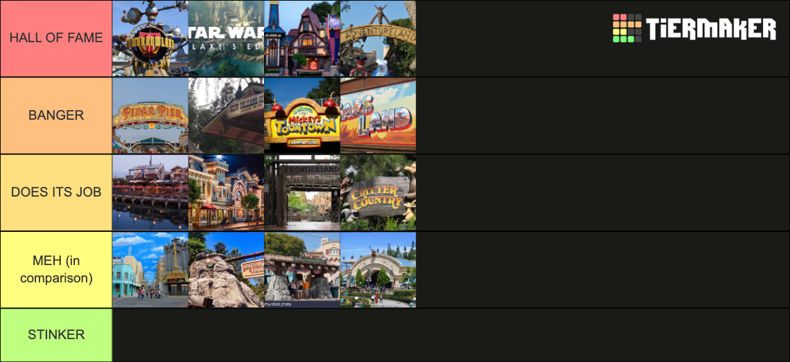 Recent Products Tier Lists - TierMaker