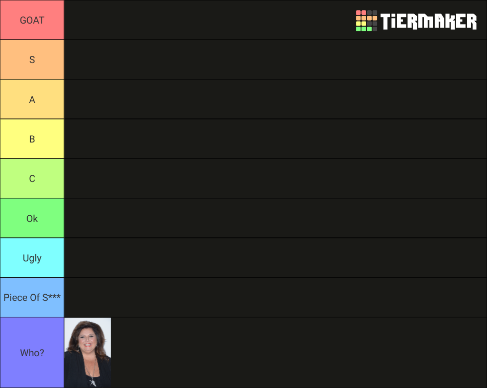 Best Females Celebrities (+650) Tier List (Community Rankings) - TierMaker