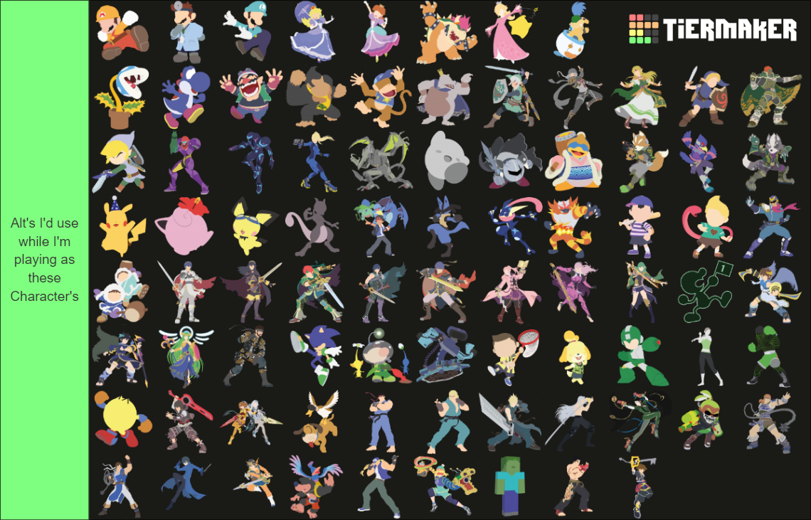 Smash Bros Ultimate Alts Tier List (Community Rankings) - TierMaker
