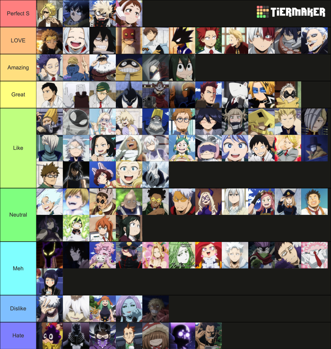🤍MHA + MHA Vigilantes🤍 Tier List (Community Rankings) - TierMaker