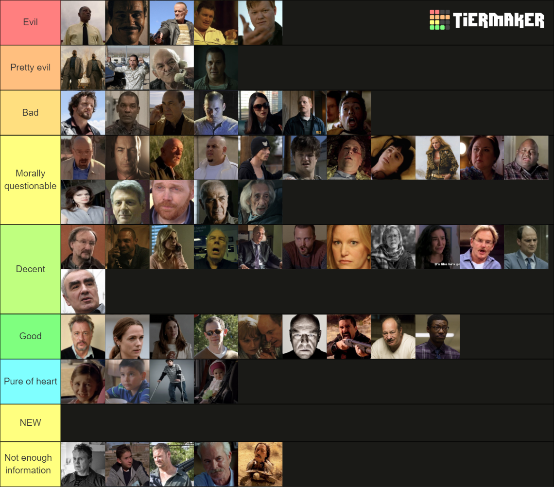 Breaking bad moral degradation Tier List (Community Rankings) - TierMaker