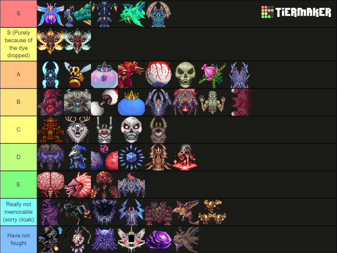 All Calamity Mod Bosses Tier List (Community Rankings) - TierMaker