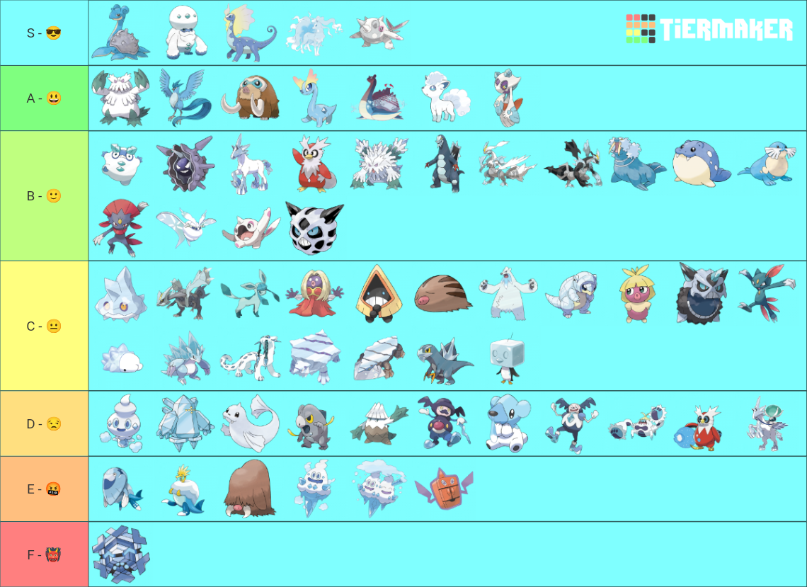 Every Ice Type Pokémon Tier List (Community Rankings) - TierMaker