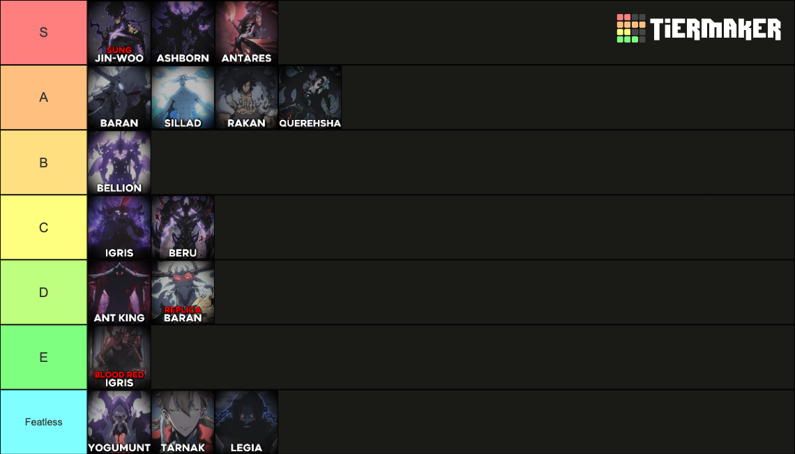 Solo Leveling Tier List (Community Rankings) - TierMaker