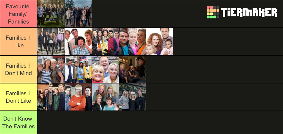 Coronation Street Modern Family Tier List (Community Rankings) - TierMaker