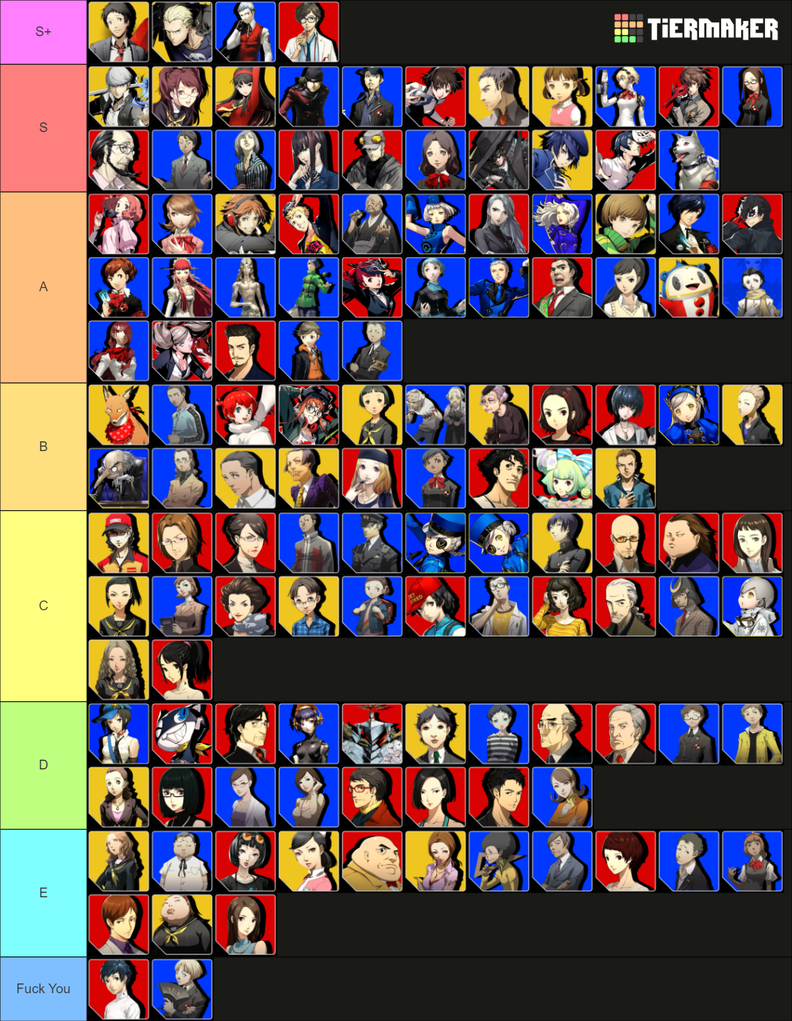 Almost All Persona Characters Tier List (Community Rankings) - TierMaker