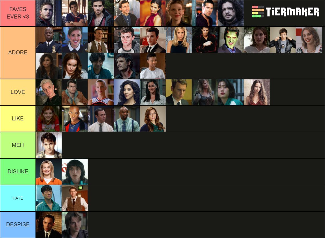 Fictional Characters I've Watched Ranked Tier List (Community Rankings ...