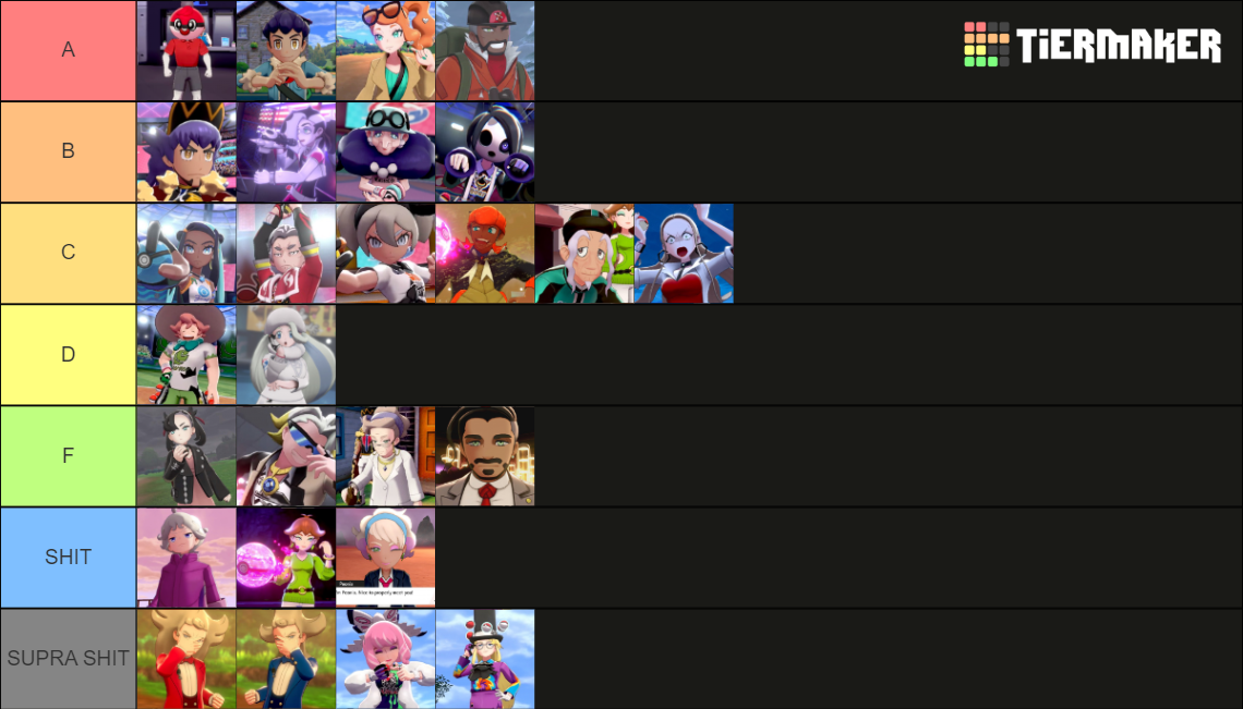 Pokemon Sword and Shield Characters Tier List (Community Rankings) - TierMaker