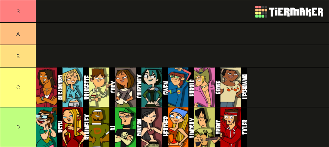TD + DC + My OCs (Posters) Tier List (Community Rankings) - TierMaker
