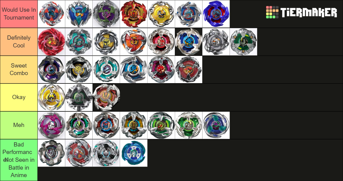 Beyblade X Releases Tier List (Community Rankings) - TierMaker