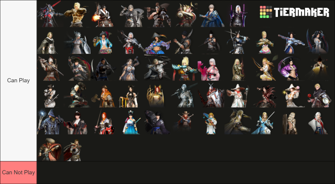 Black Desert Mobile After Update Seonin 22/07/2025 Tier List (Community ...