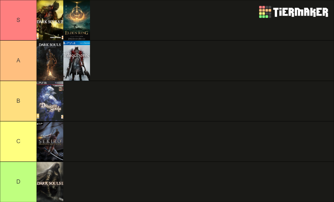 Fromsoft Soulsborne Game Rank Tier List (Community Rankings) - TierMaker