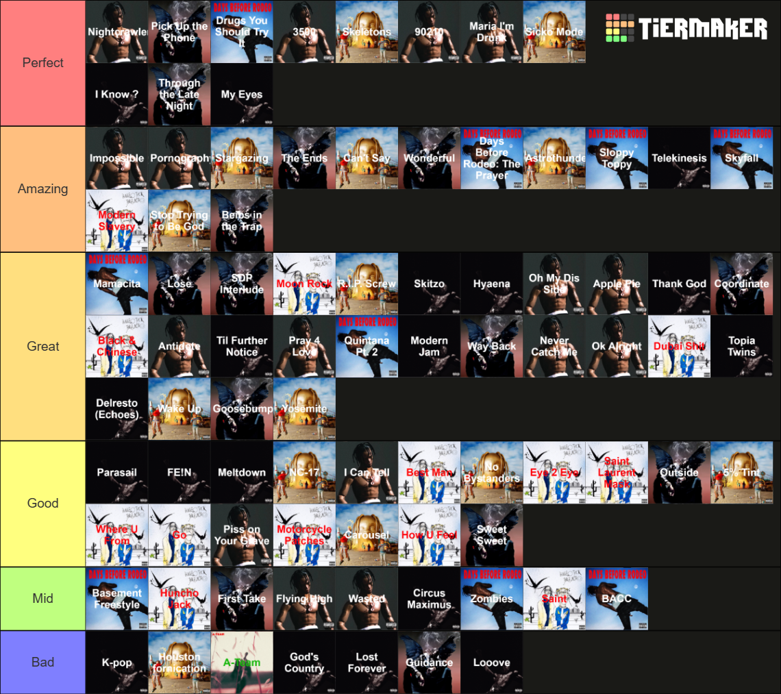 All Travis Scott Songs (122) [Owl Pharaoh to Utopia] Tier List ...