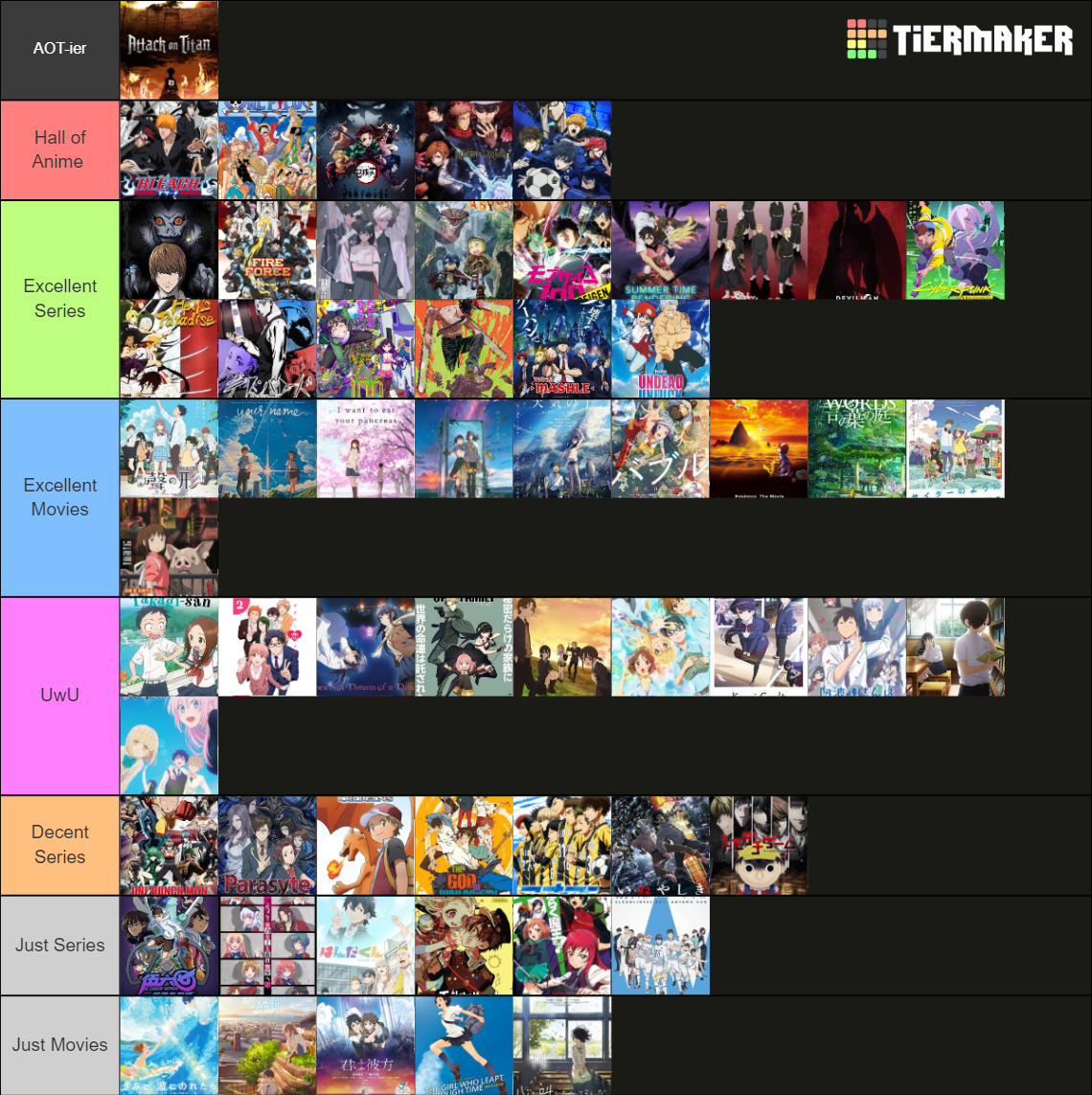 Anime Movies/Series Tier List (Community Rankings) - TierMaker