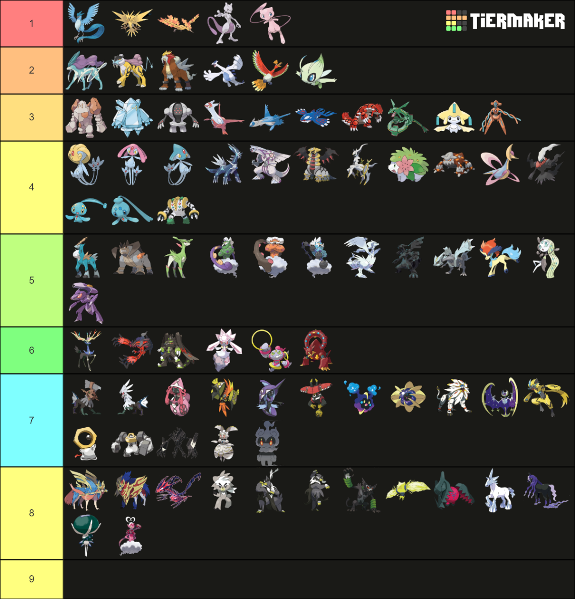 All Legendary Pokémon, including “extras” - Gen 9 Tier List (Community ...