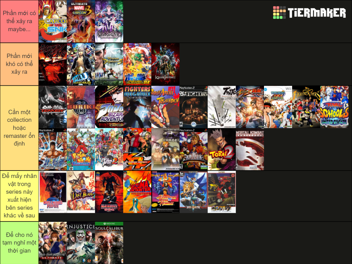 Pumpkin Fighting Games Tier List (Community Rankings) - TierMaker