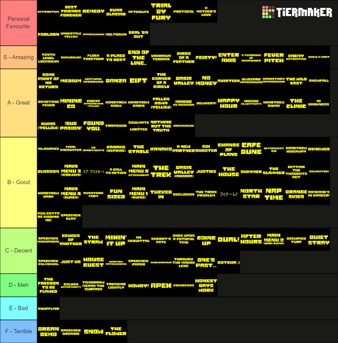 Undertale Yellow OST Tier List (Community Rankings) - TierMaker