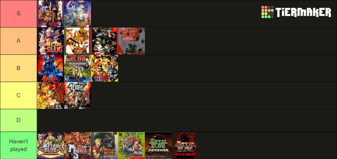 Metal Slug Tier List (Community Rankings) - TierMaker