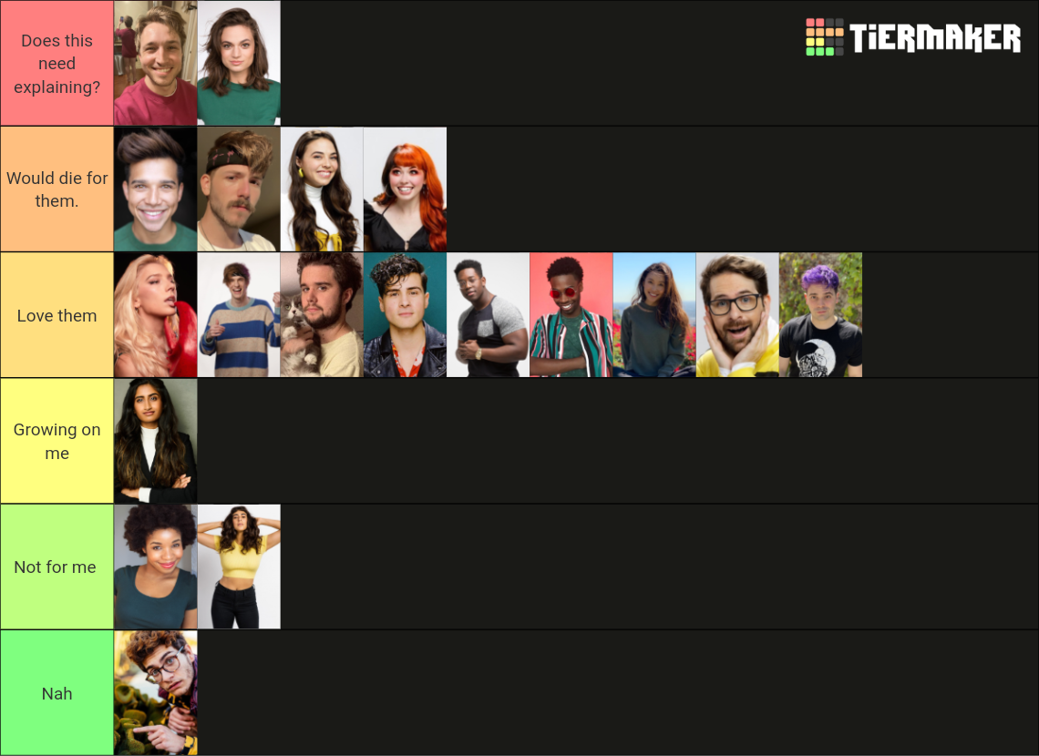 current and old smosh cast members ranking Tier List (Community ...