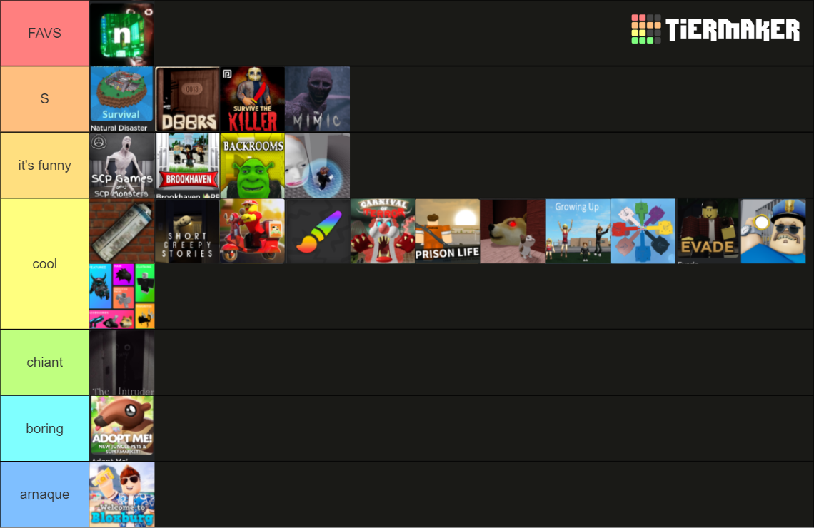 LOT of roblox game Tier List (Community Rankings) - TierMaker