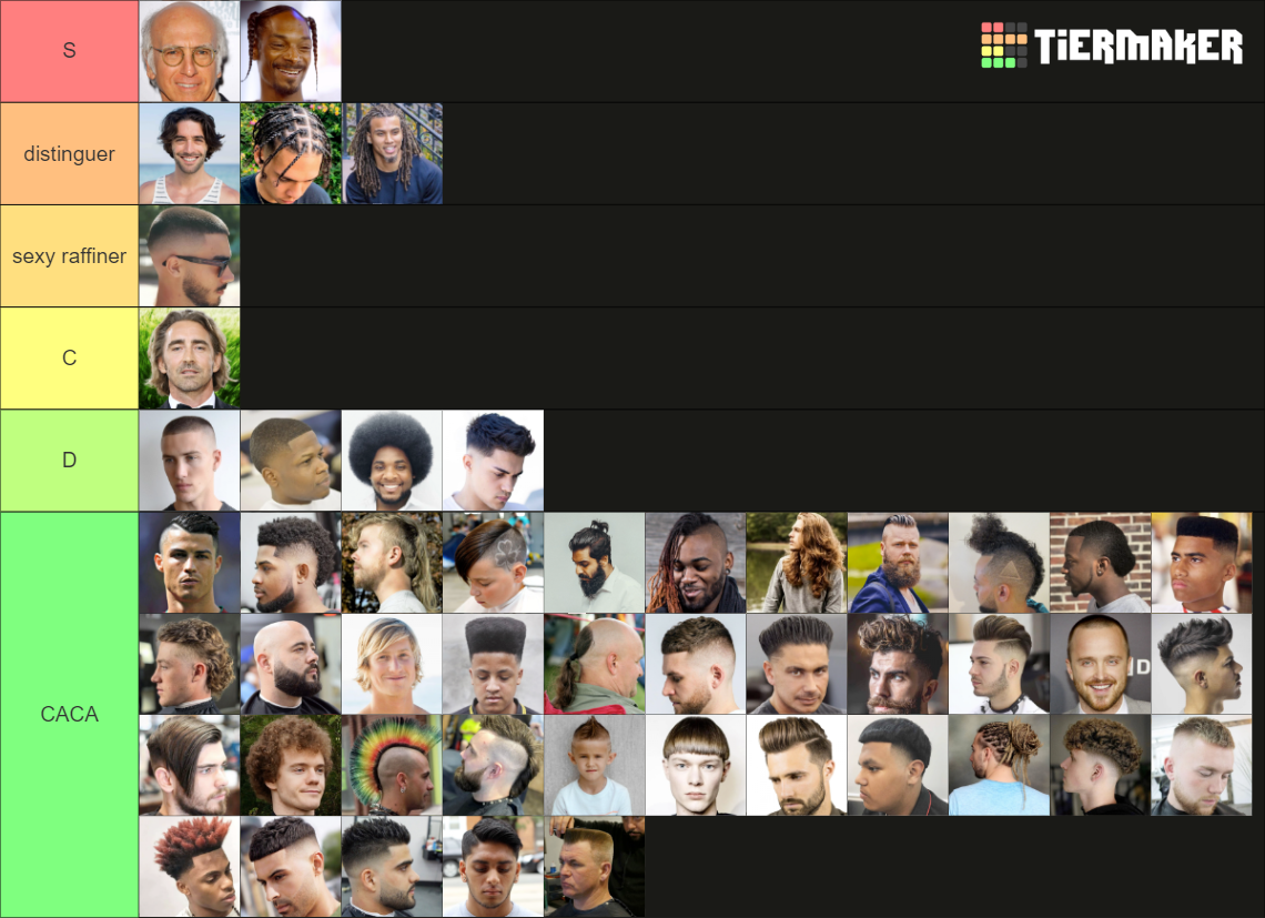 Men's Hairstyles Tier List (Community Rankings) - TierMaker