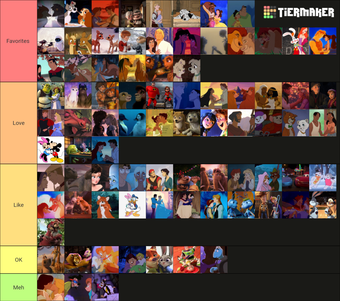 Best Animated Movie Couples Tier List (Community Rankings) - TierMaker