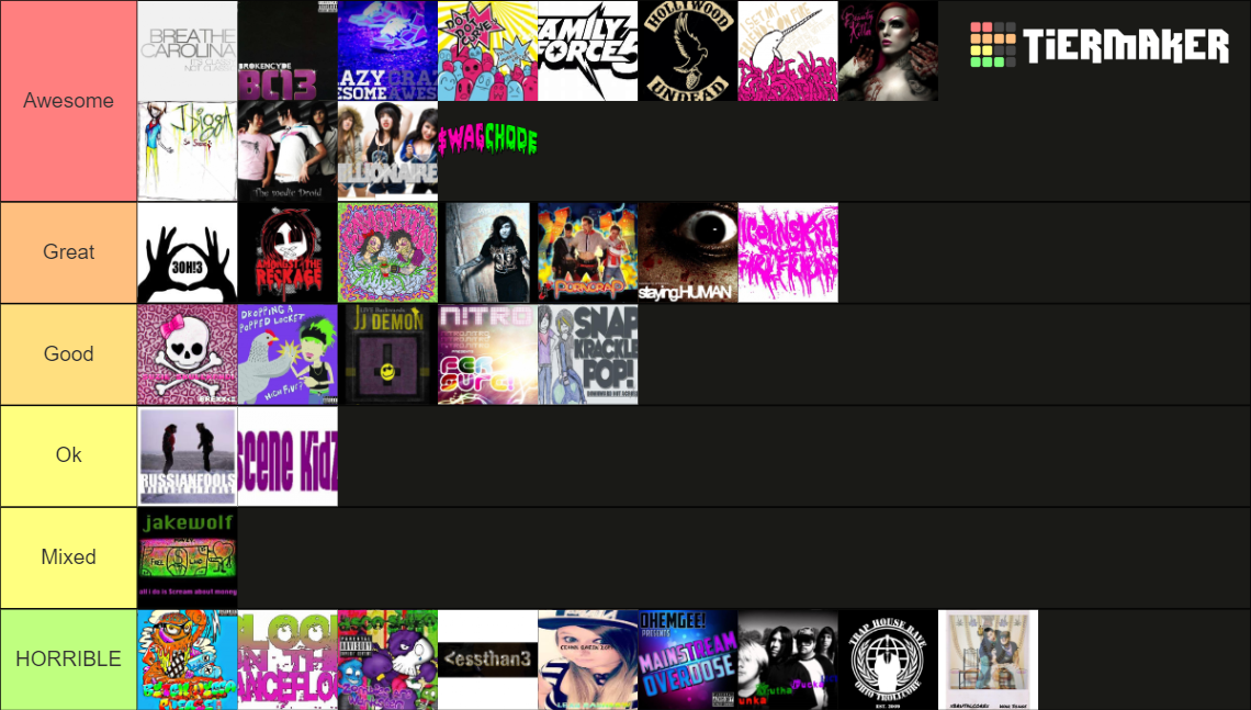 Crunkcore Artists Tier List (Community Rankings) - TierMaker