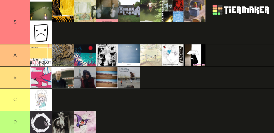 Emo rock & math rock bands Tier List (Community Rankings) - TierMaker