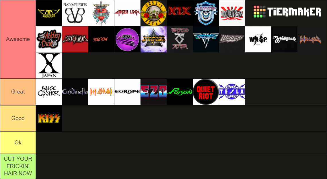 Glam Metal Bands Tier List Community Rankings Tiermaker