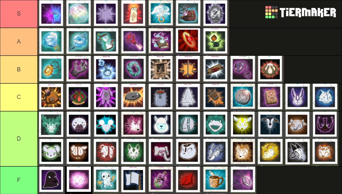 Here to Slay Items Tier List (Community Rankings) - TierMaker