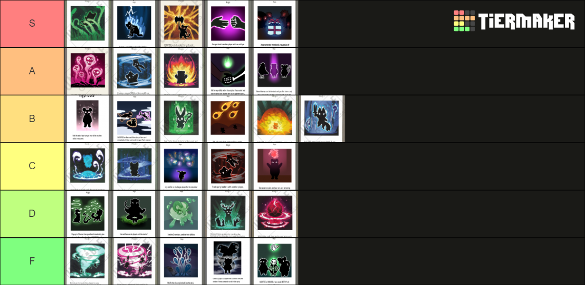 Here to Slay Magic Ranked Tier List (Community Rankings) - TierMaker